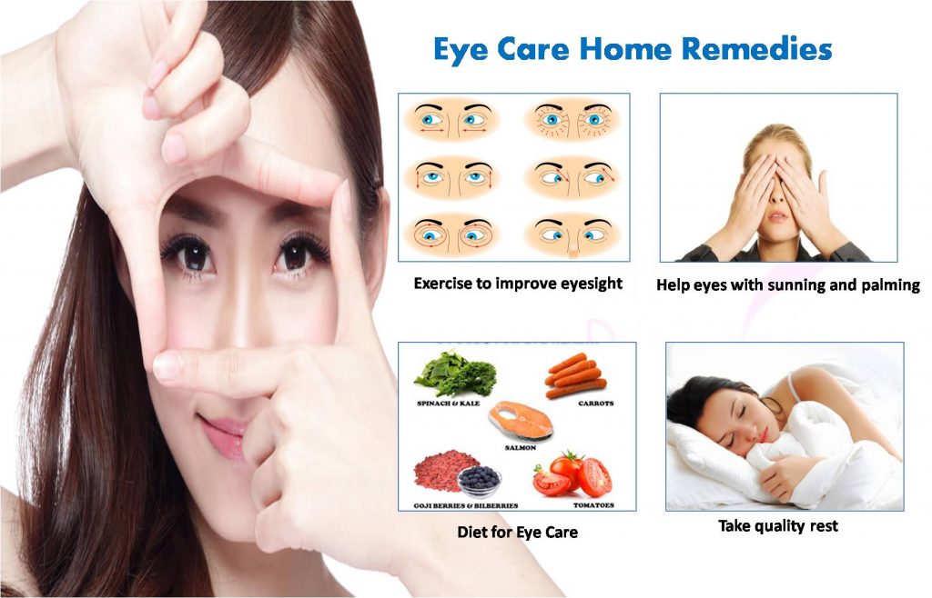 Eye Care Home Remedies – Cosmetics and you : Acne Treatment, Careprost ...