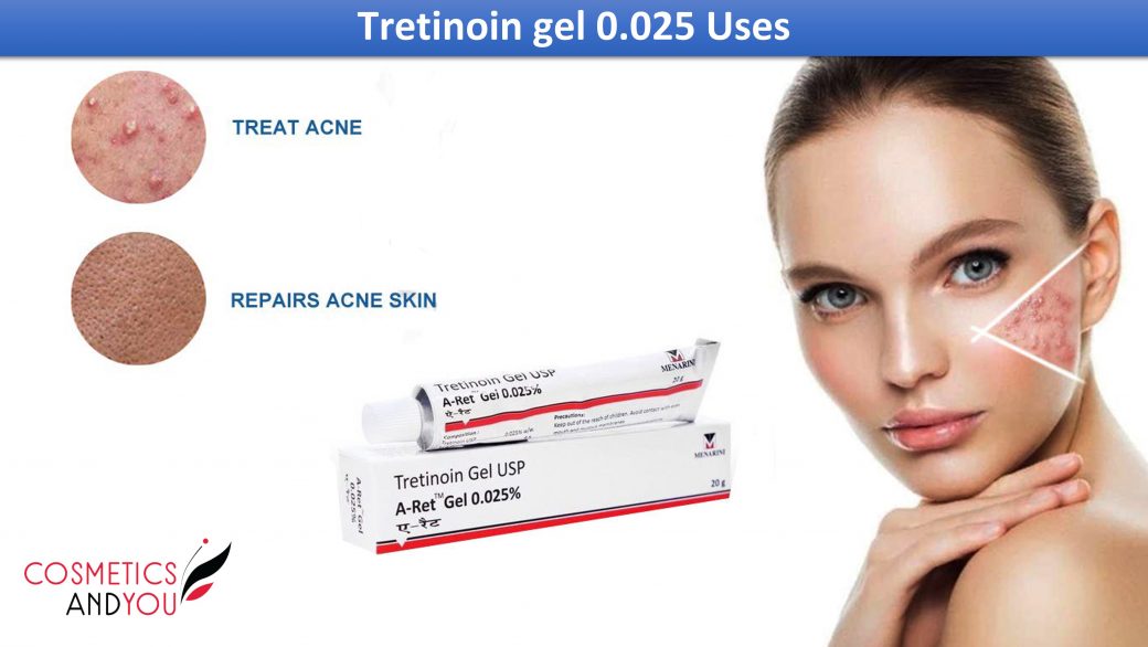 Tretinoin Gel 0 025 Uses Cosmetics And You Acne Treatment Tretinoin Gel 0 025 Uses Cosmetics And You Acne Treatment
