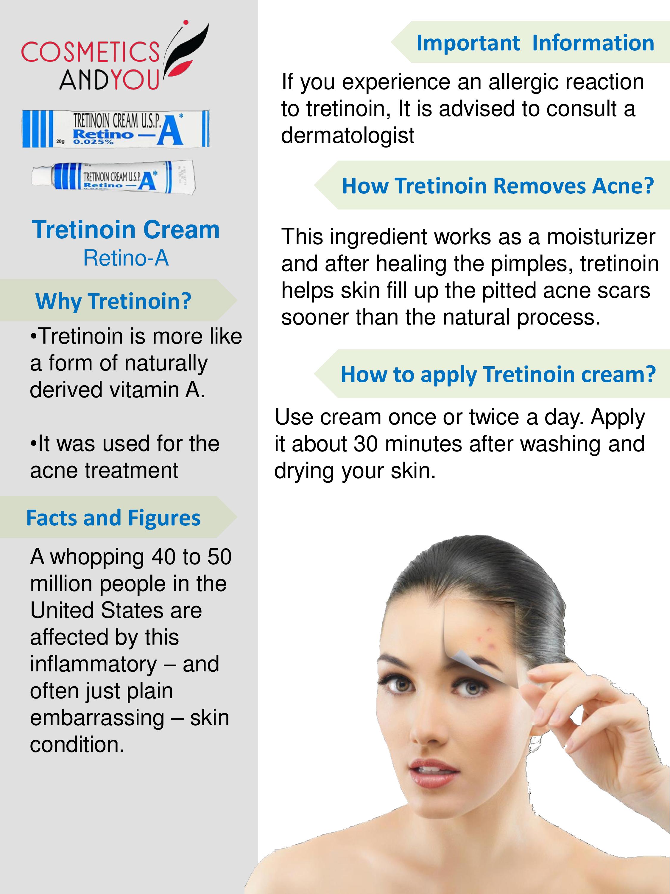 Tretinoin Cream Before And After Acne